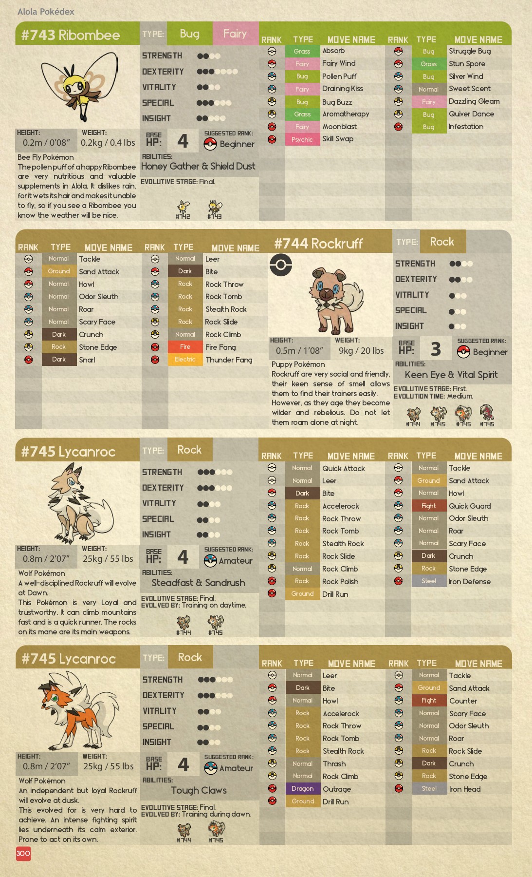 Pokerole Handbook - Apinya Srigernthom - Page 300 | Flip PDF Online ...