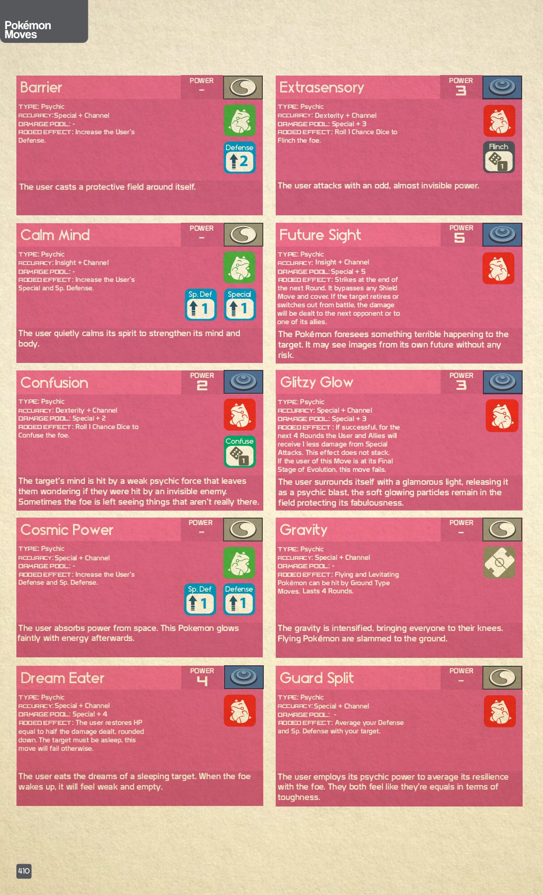 Pokerole Handbook - Apinya Srigernthom - Page 410 | Flip PDF Online ...