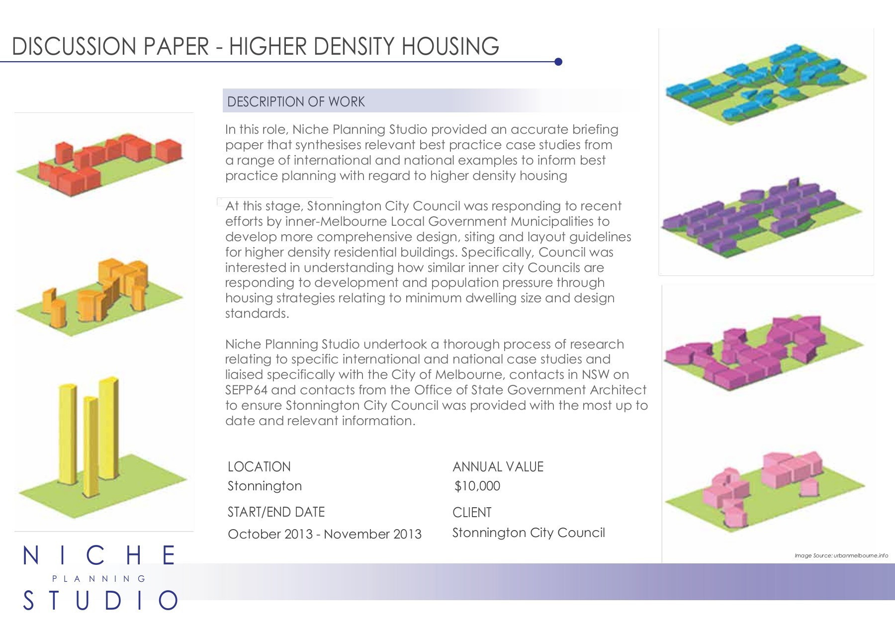 NICHE PLANNING STUDIO PROJECTS - NS.SHAMSUL - Page 19 | Flip PDF Online ...