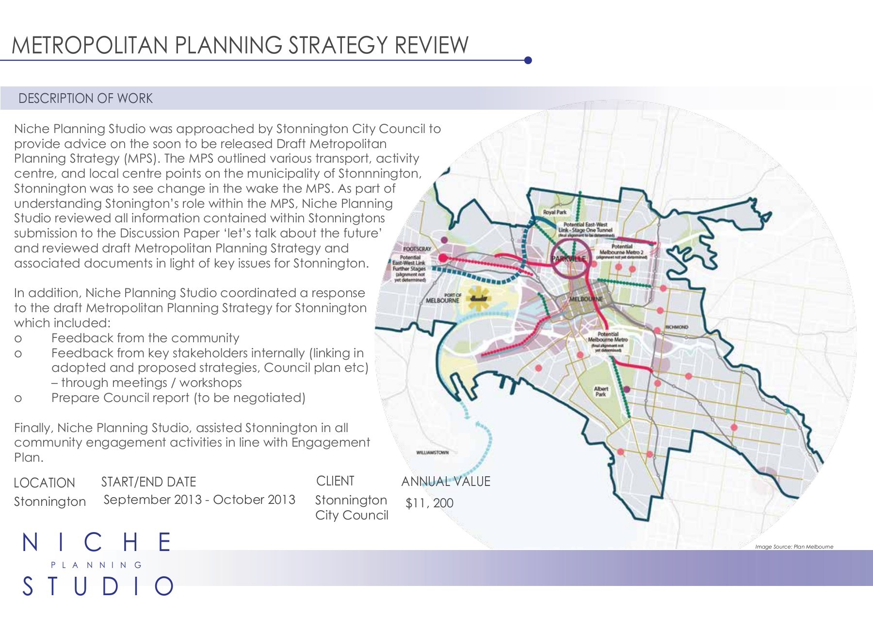 NICHE PLANNING STUDIO PROJECTS - NS.SHAMSUL - Page 20 | Flip PDF Online ...