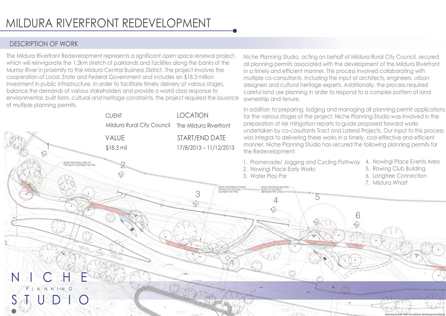 NICHE PLANNING STUDIO PROJECTS - NS.SHAMSUL - Page 5 | Flip PDF Online ...