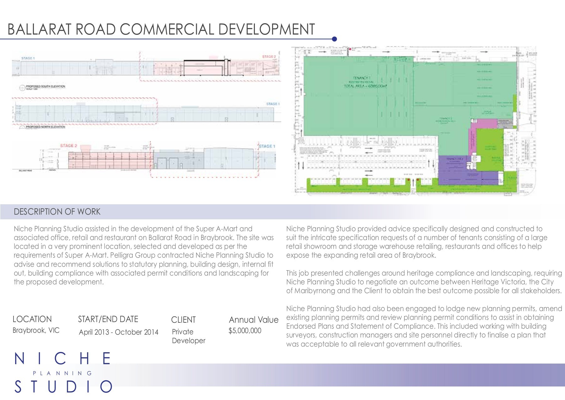 NICHE PLANNING STUDIO PROJECTS - NS.SHAMSUL - Page 8 | Flip PDF Online ...