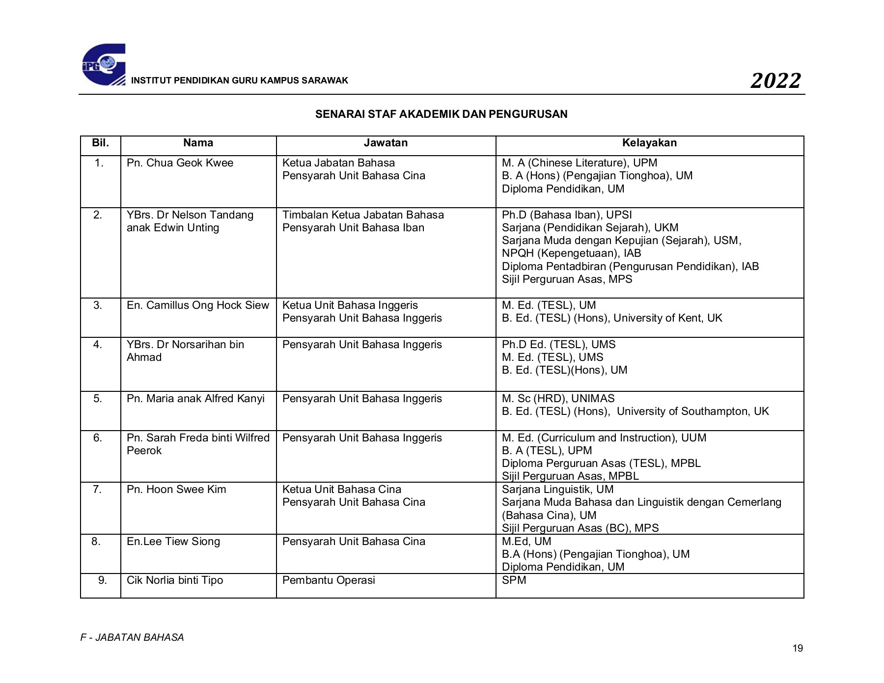 000 FINAL BUKU PT02 2022 20102022 - Tracy M - Muka Surat 43 | Membalik PDF Dalam talian | PubHTML5