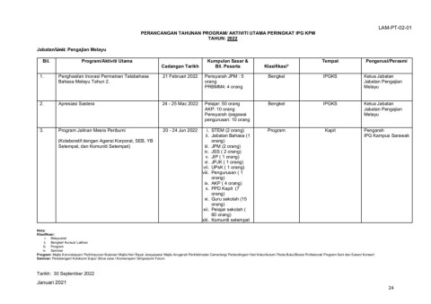 000 FINAL BUKU PT02 2022 20102022 - Tracy M - Muka Surat 48 | Membalik PDF Dalam talian | PubHTML5