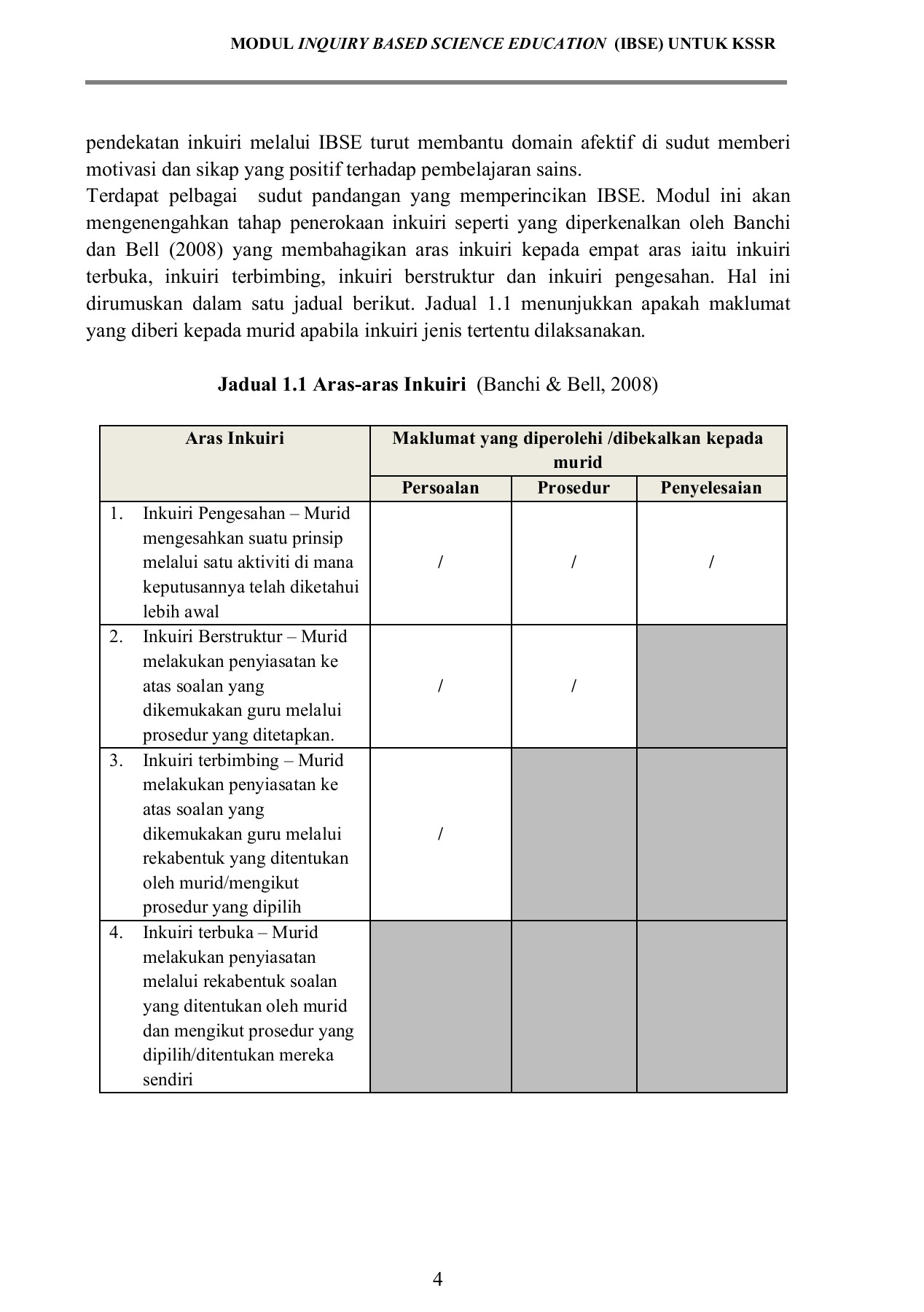 Modul IBSE KSSR_Akhir 2021 - Tracy M - Muka Surat 12 | Membalik PDF Dalam talian | PubHTML5