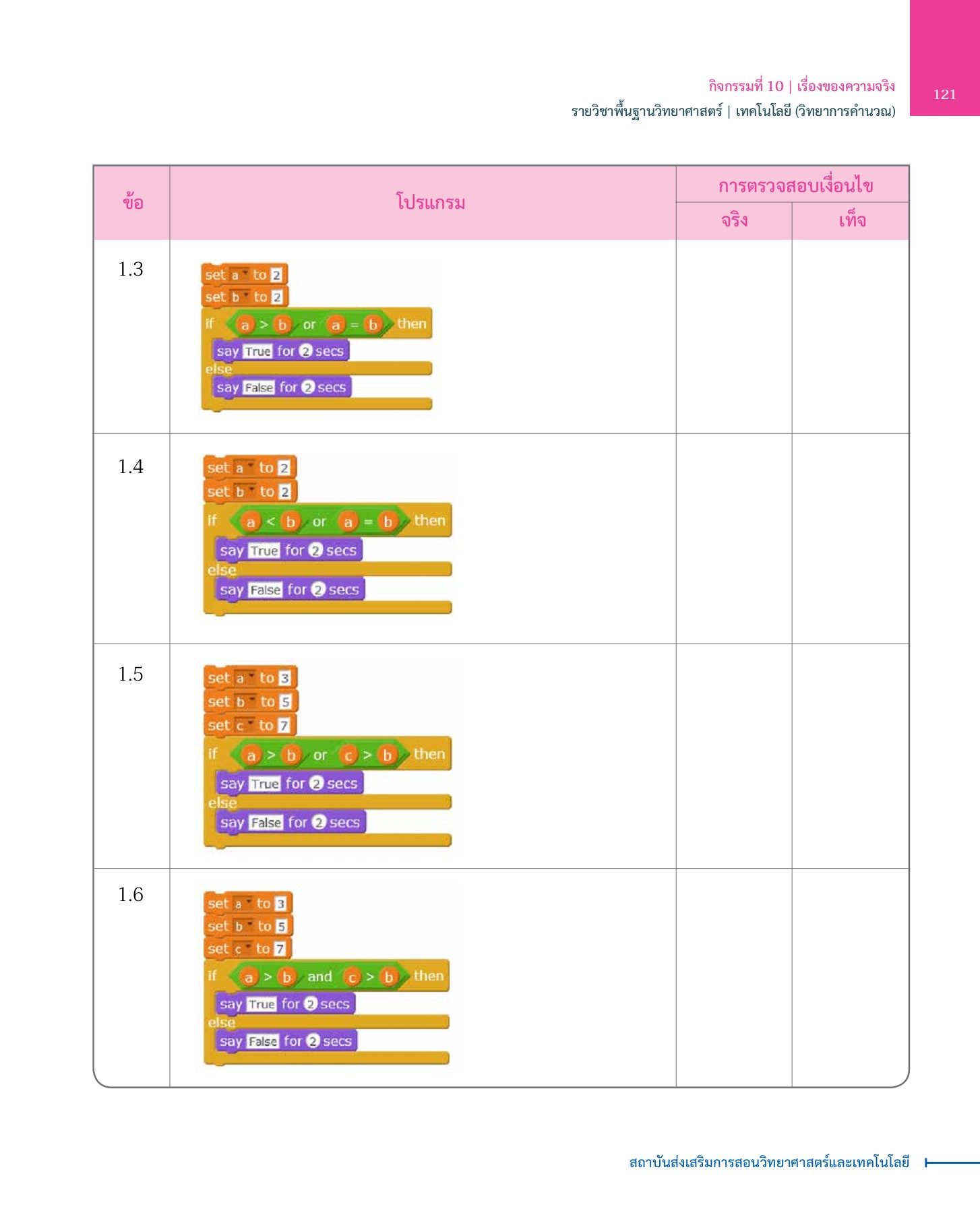 ม.2-คู่มือครูวิทยาการคำนวน 16 กิจกรรม-10094 (1) - โรงเรียน บ้านซึม ...