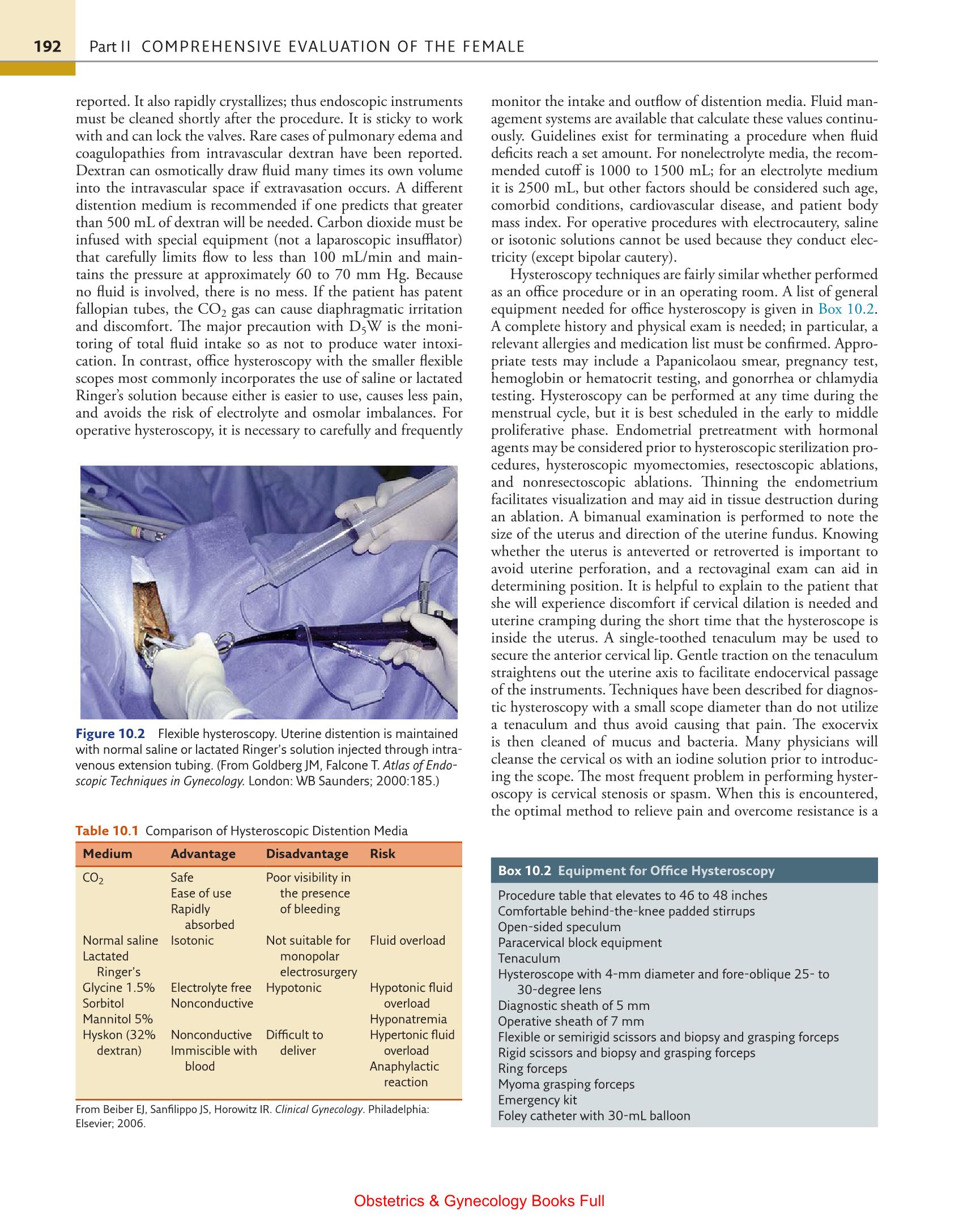 Comprehensive Gynecology - chinzoobaaska - Page 216 | Flip PDF Online ...