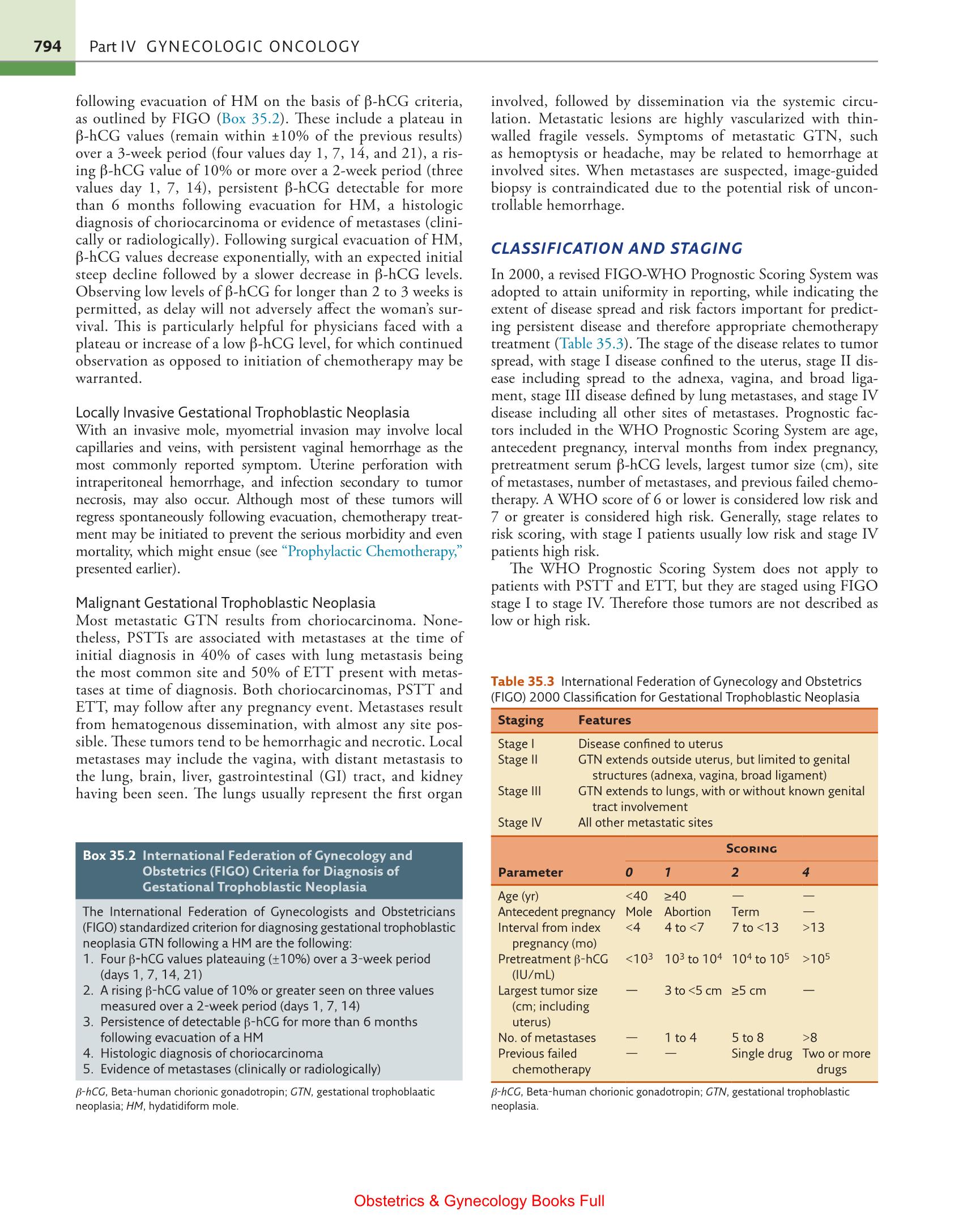 Comprehensive Gynecology - chinzoobaaska - Page 888 | Flip PDF Online ...