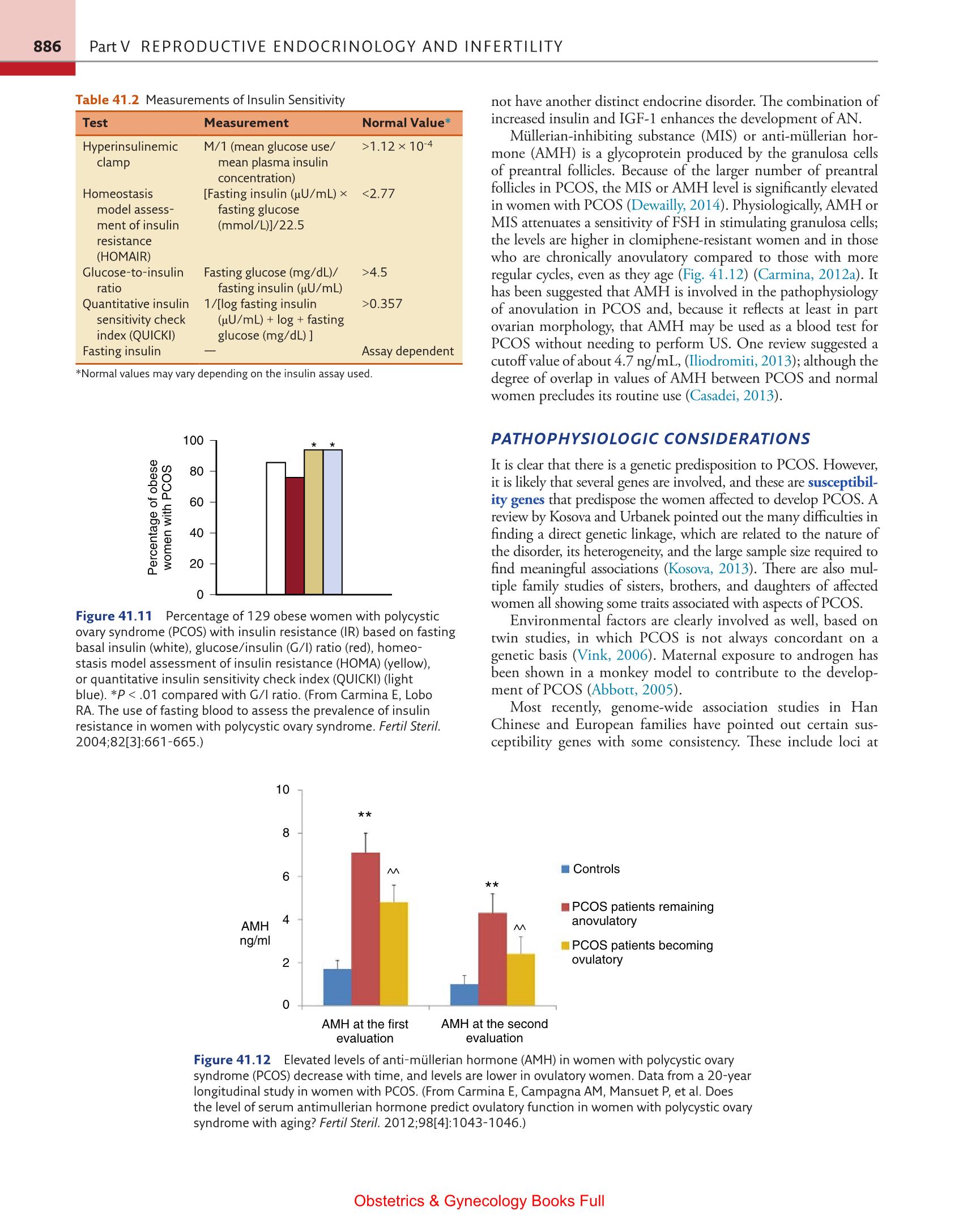 Comprehensive Gynecology - chinzoobaaska - Page 991 | Flip PDF Online ...