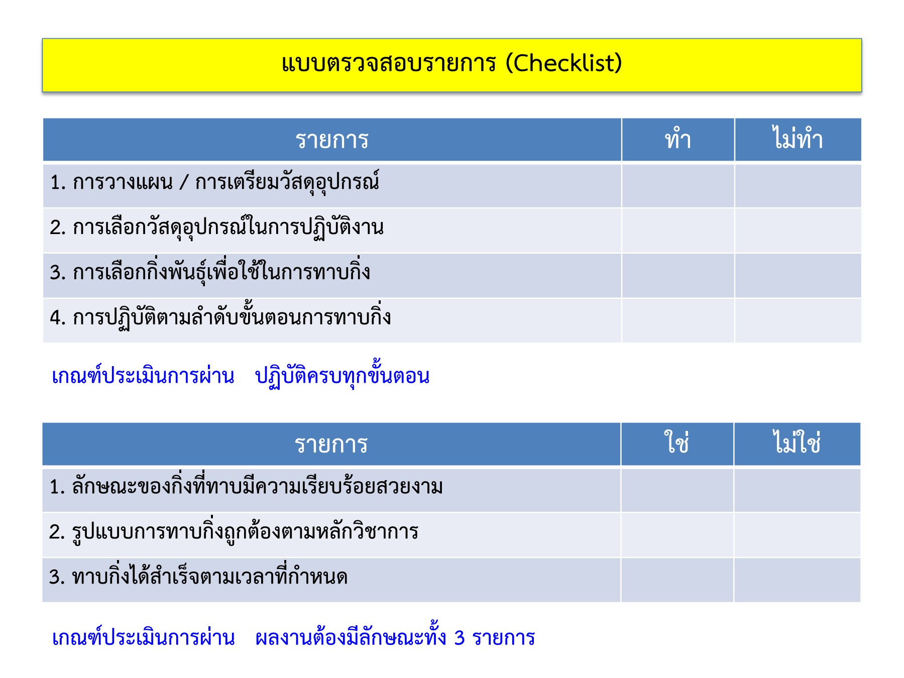 เอกสารประกอบการอบรมการวัดผลตามตัวชี้วัดของหลักสูตรยะลา - kru_ploy - Page 134 | Flip PDF Online ...