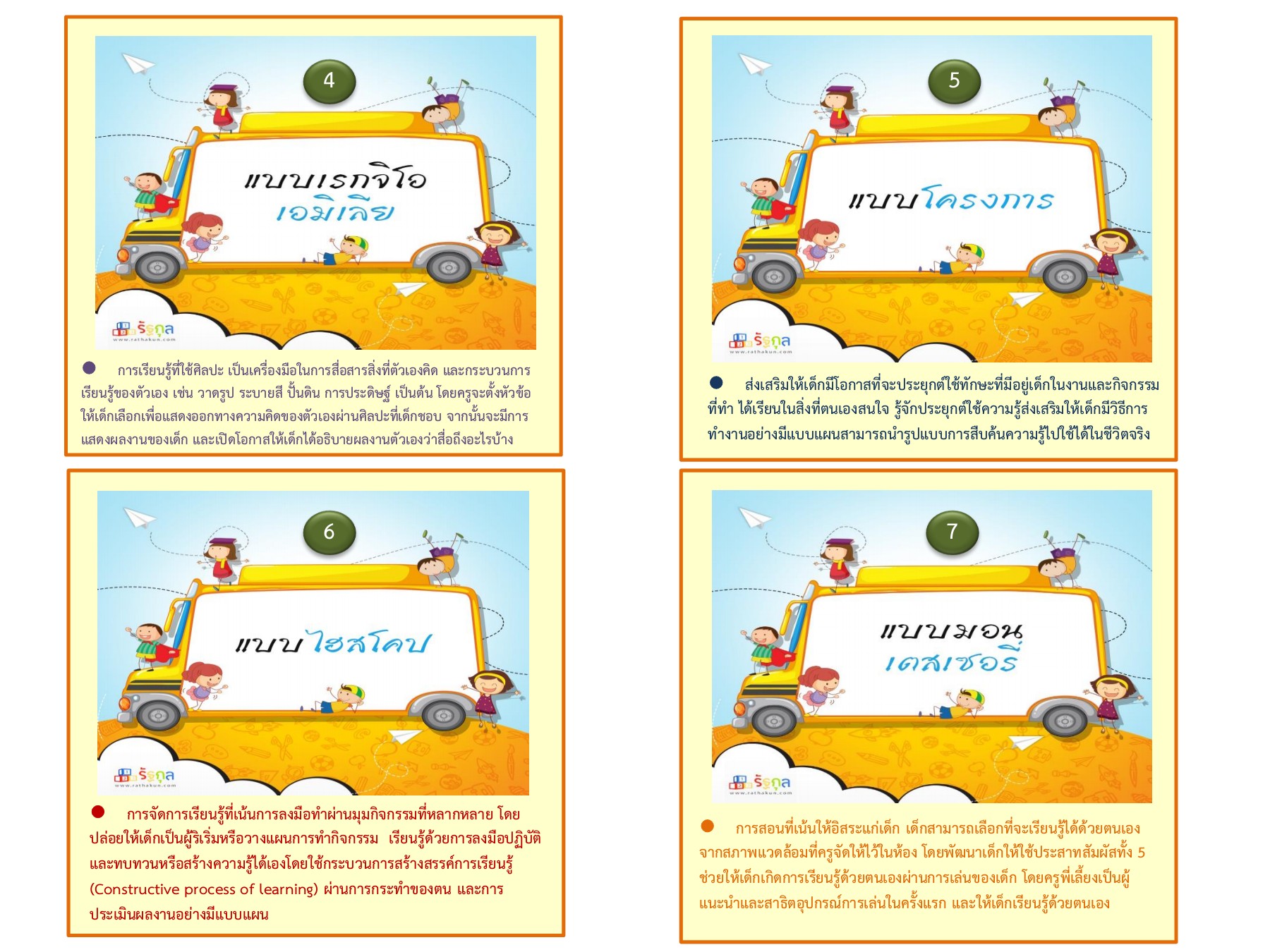 เอกสารประกอบการอบรมการวัดผลตามตัวชี้วัดของหลักสูตรยะลา - kru_ploy - Page 26 | Flip PDF Online ...