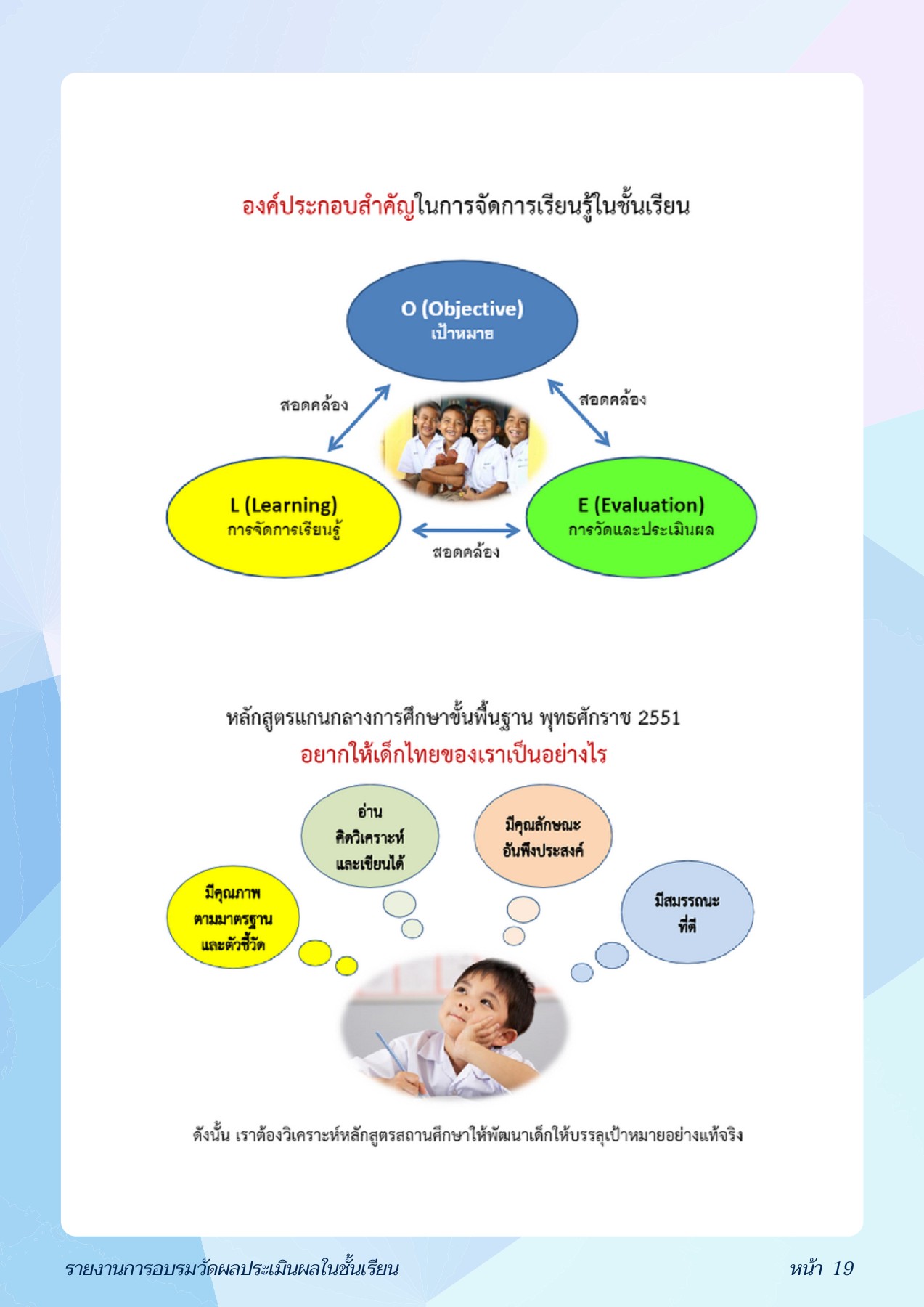รายงานการอบรมวัดและประเมินผลในชั้นเรียน - kru_ploy - Page 24 | Flip PDF Online | PubHTML5
