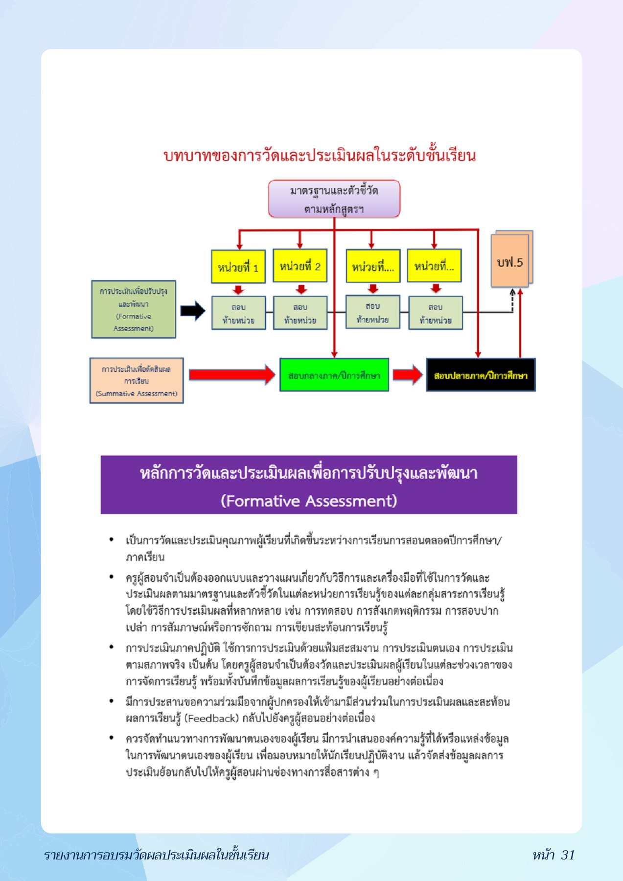 รายงานการอบรมวัดและประเมินผลในชั้นเรียน - kru_ploy - Page 36 | Flip PDF Online | PubHTML5