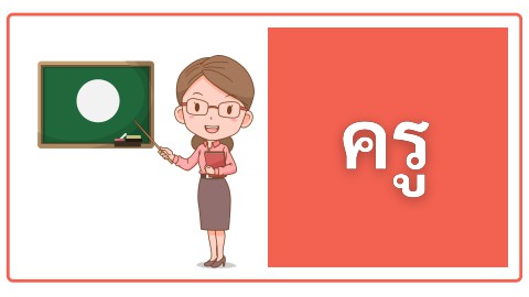 บัญชีคำพื้นฐาน ระดับชั้นอนุบาล ปีที่3 - kru_ploy - หน้าหนังสือ 98 | พลิก PDF ออนไลน์ | PubHTML5
