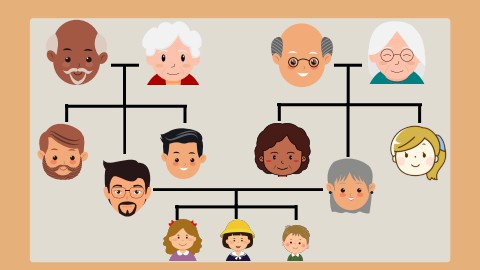 บัญชีคำพื้นฐาน ระดับชั้นอนุบาล ปีที่3 - kru_ploy - หน้าหนังสือ 115 | พลิก PDF ออนไลน์ | PubHTML5