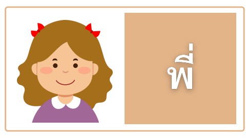 บัญชีคำพื้นฐาน ระดับชั้นอนุบาล ปีที่3 - kru_ploy - หน้าหนังสือ 121 | พลิก PDF ออนไลน์ | PubHTML5