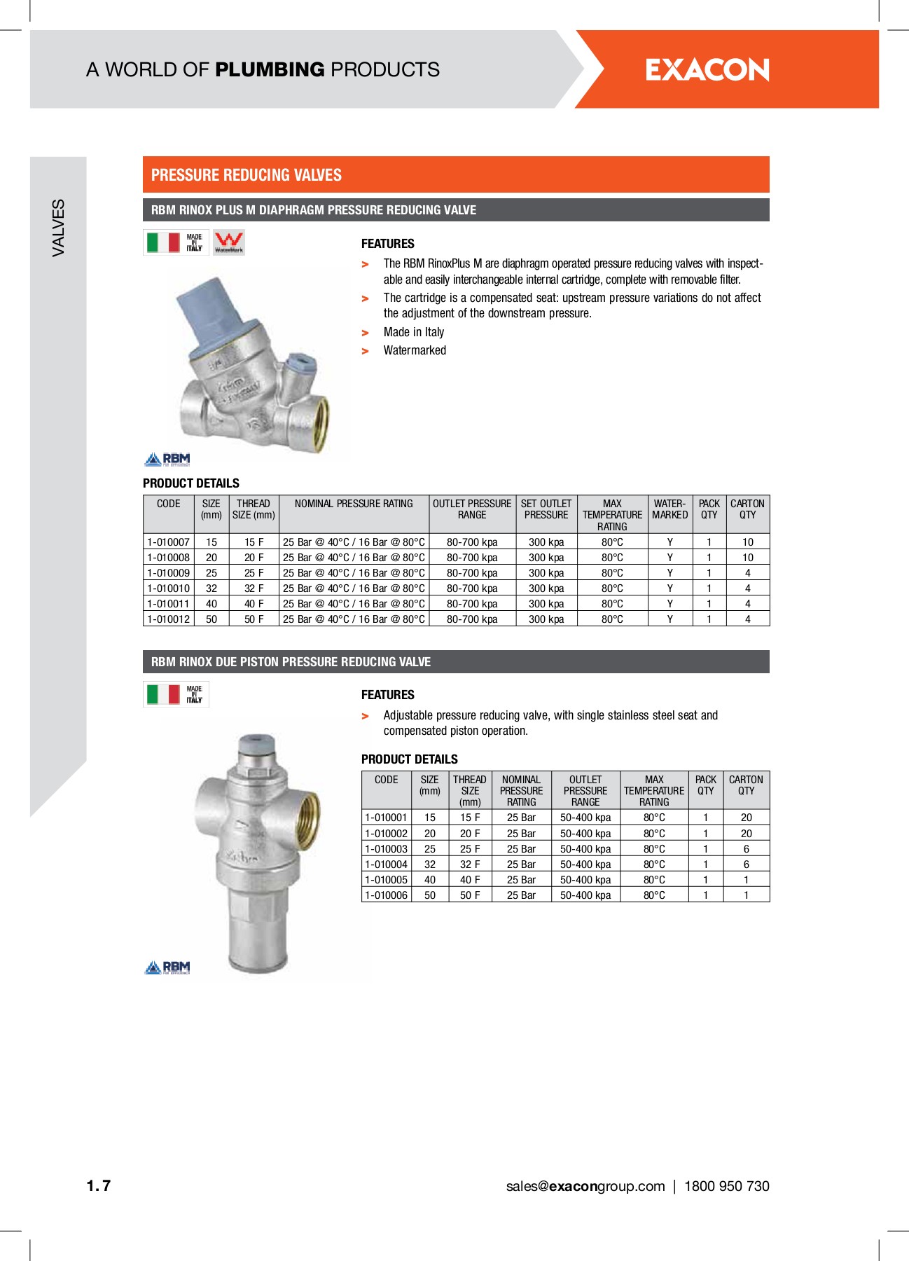 Exacon_Product Guide_Book - sheeba.narain - Page 14 | Flip PDF Online ...