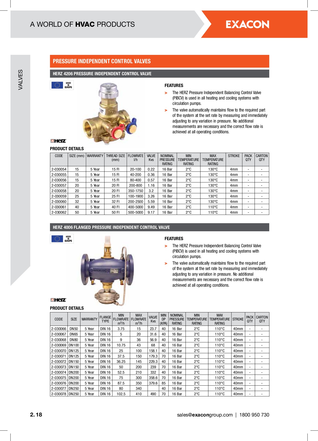 Exacon_Product Guide_Book - sheeba.narain - Page 44 | Flip PDF Online ...