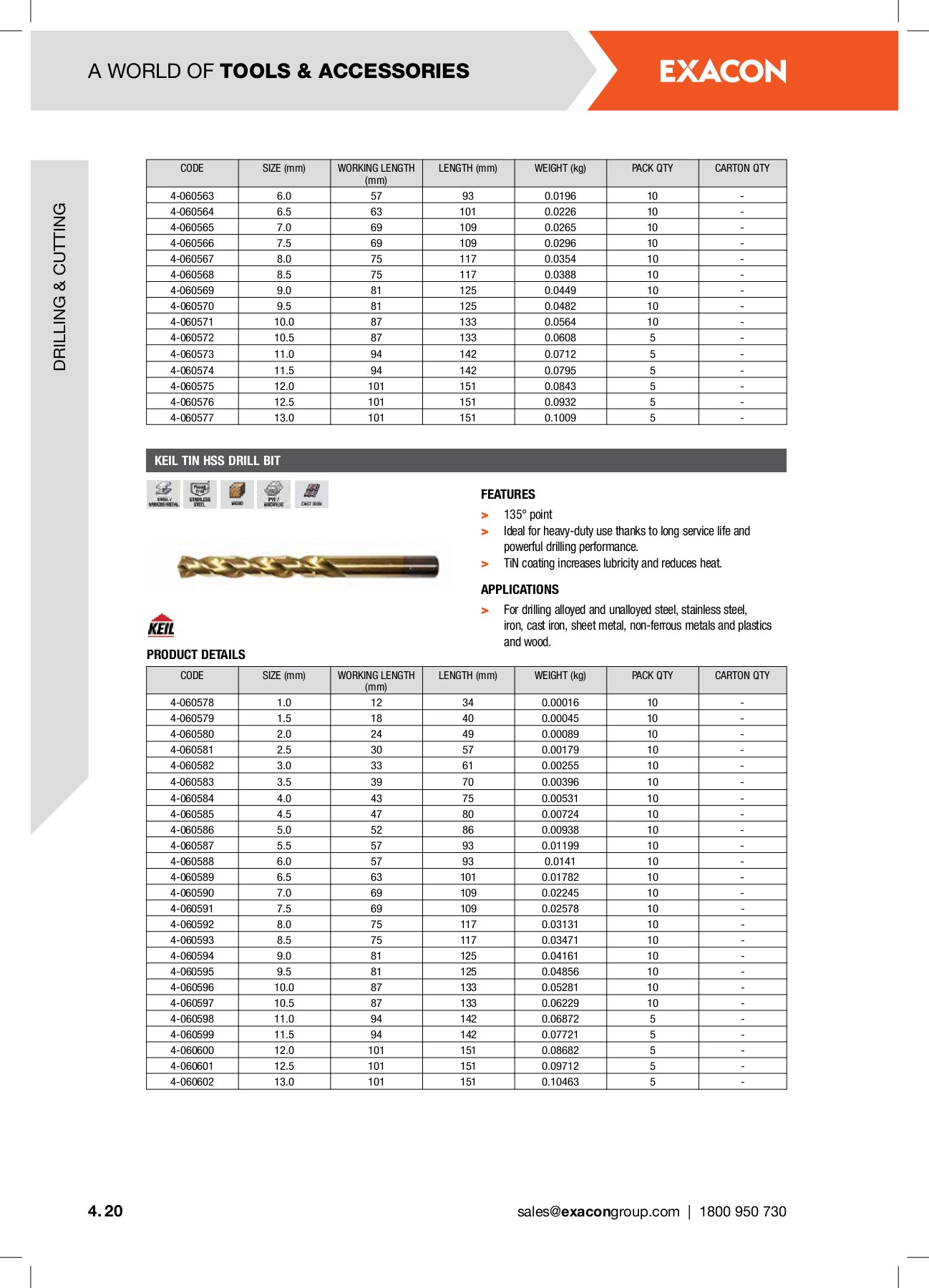 Exacon_Product Guide_Book - sheeba.narain - Page 86 | Flip PDF Online ...