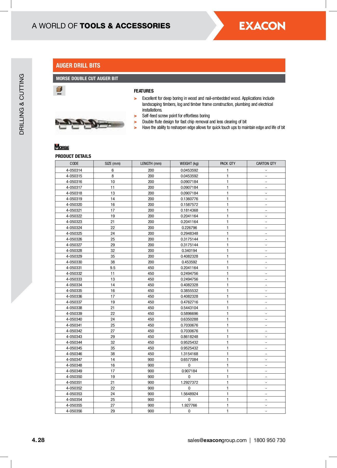 Exacon_Product Guide_Book - sheeba.narain - Page 94 | Flip PDF Online ...
