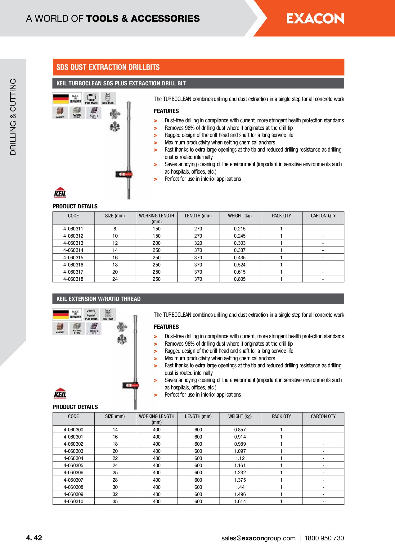 Exacon_Product Guide - sheeba.narain - Page 106 | Flip PDF Online ...