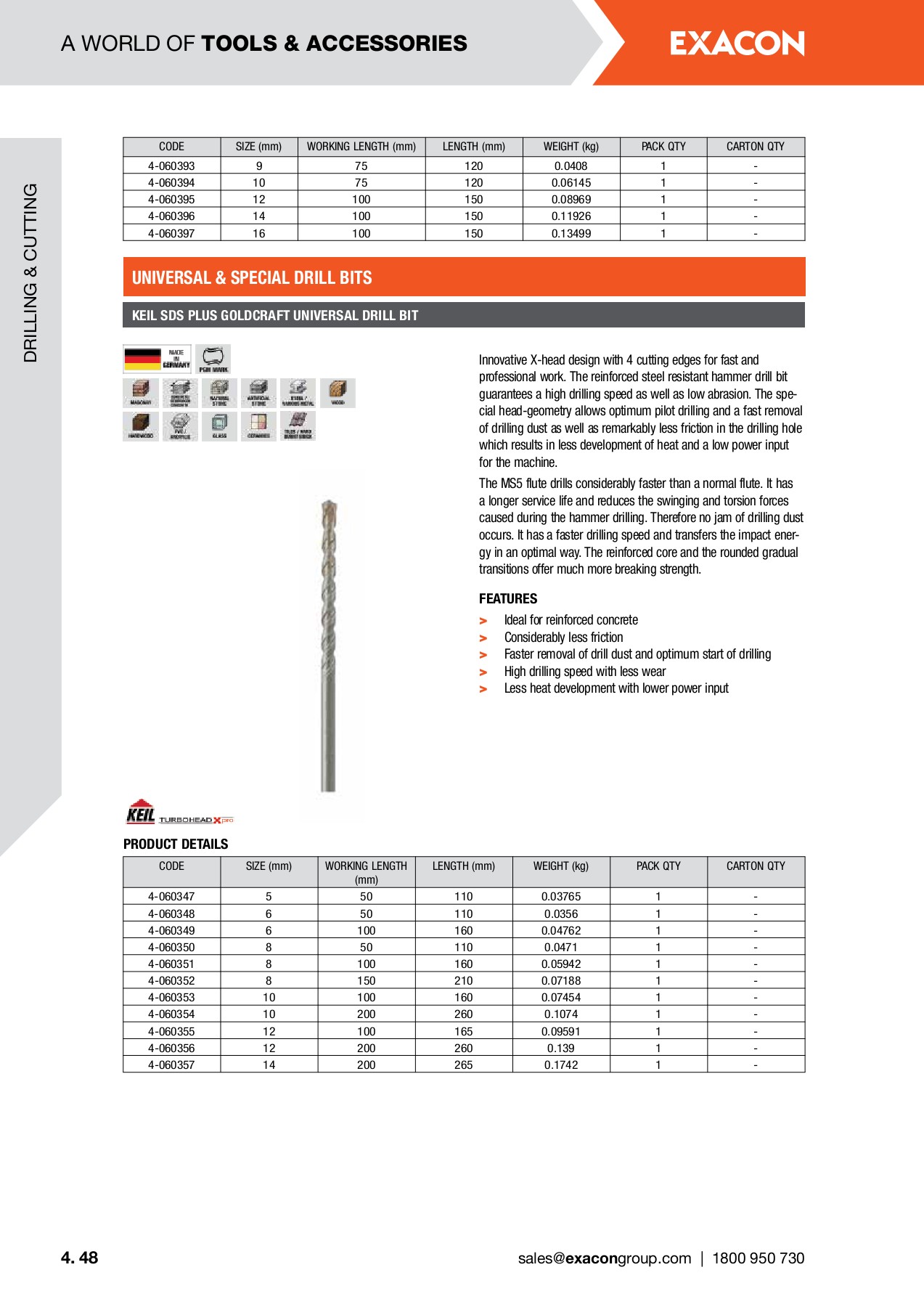 Exacon_Product Guide - sheeba.narain - Page 112 | Flip PDF Online ...