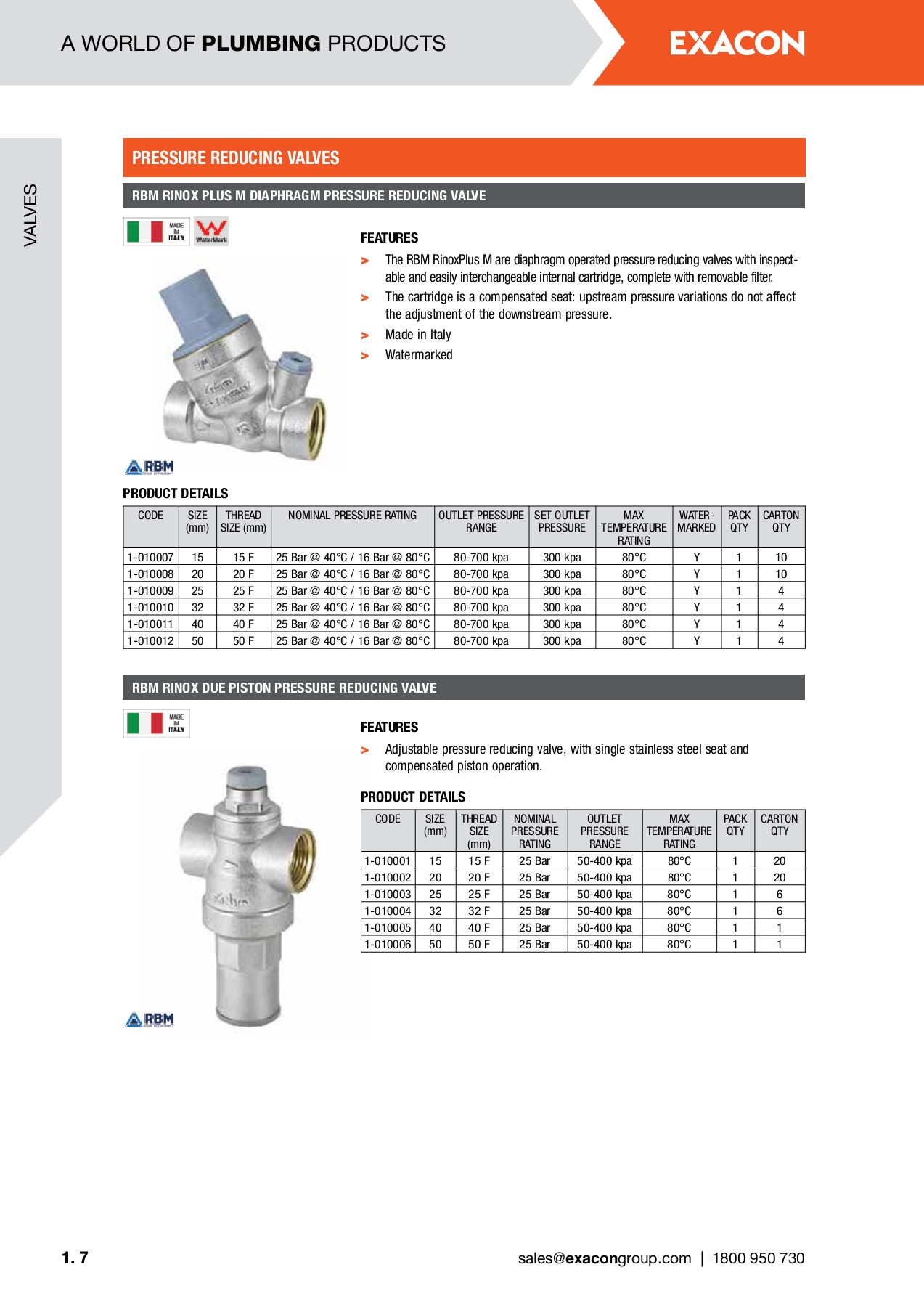 Exacon_Product Guide - sheeba.narain - Page 12 | Flip PDF Online | PubHTML5