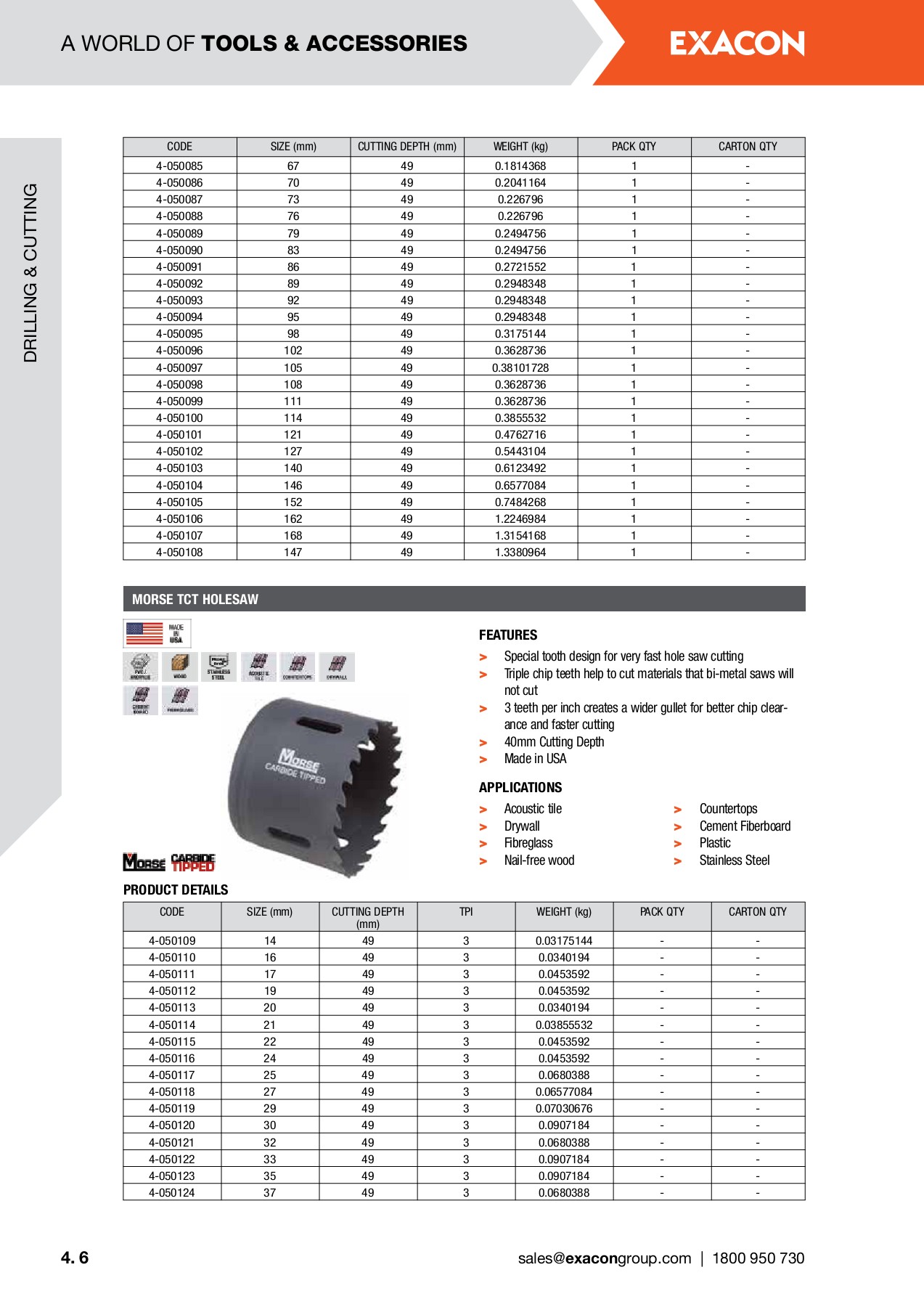 Exacon_Product Guide - sheeba.narain - Page 70 | Flip PDF Online | PubHTML5