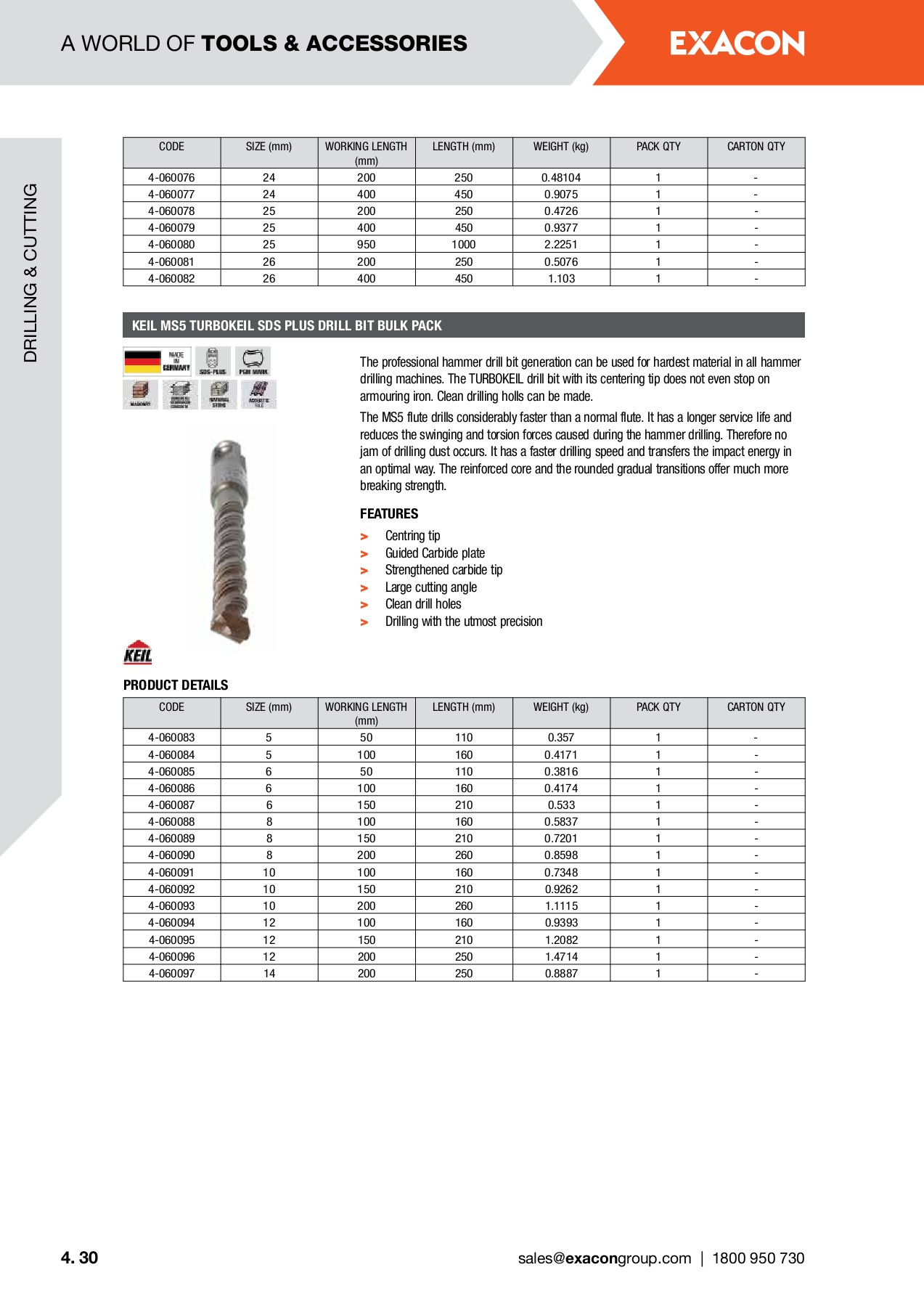 Exacon_Product Guide - sheeba.narain - Page 94 | Flip PDF Online | PubHTML5