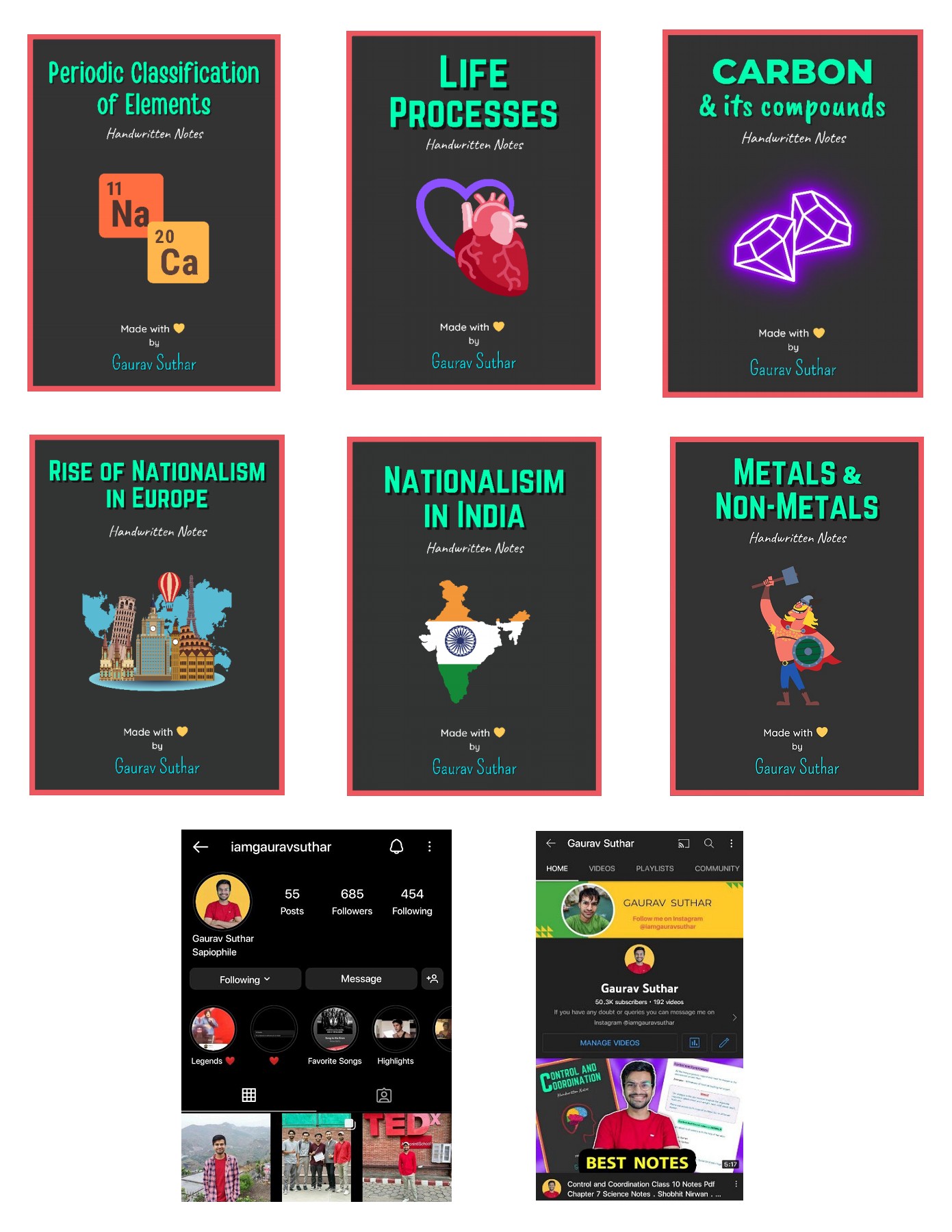 Class 10 sst All Map pdf - Sanjeev Kumar - Page 19 | Flip PDF Online | PubHTML5