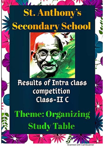 Results - Intra class competition 2020-21