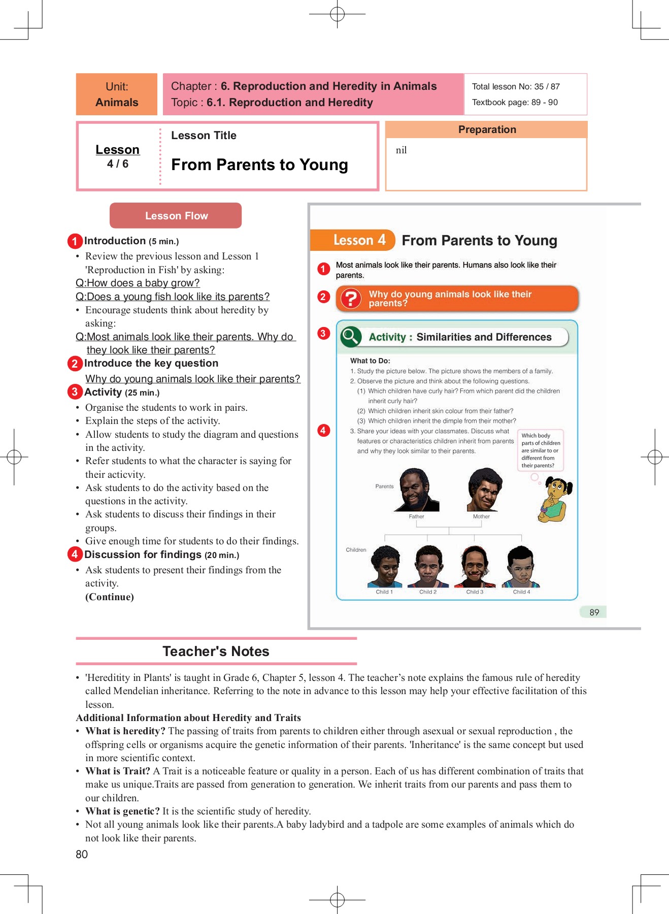 g5_science_tm_01 - anishpranav28 - Page 96 | Flip PDF Online | PubHTML5