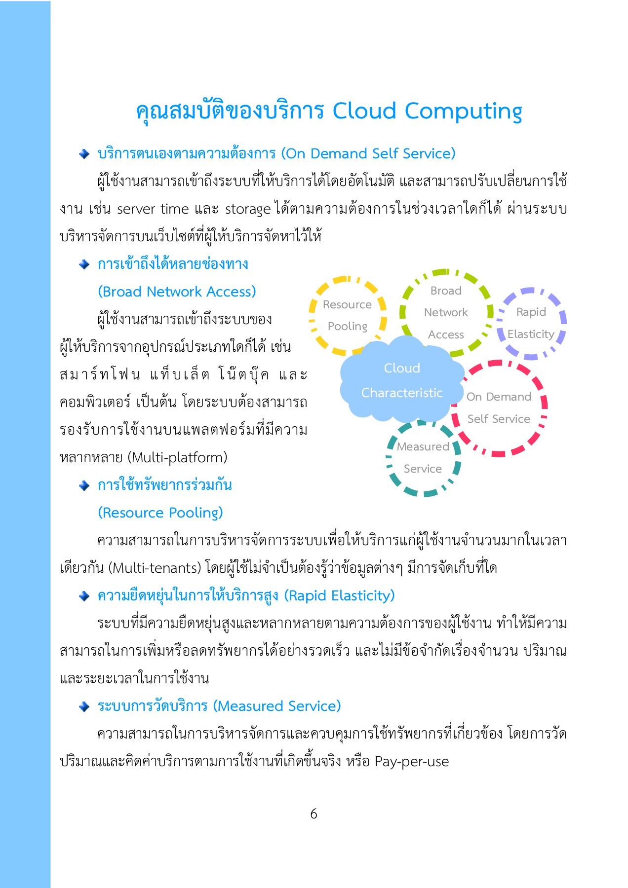 คู่มือการเลือกใช้ Cloud Computing - ผลงานครูกอล์ฟ นางสาวชมพูนุช ล้วนมงคล - หน้าหนังสือ 8 | พลิก ...