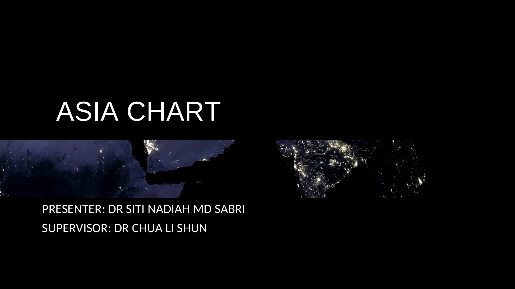 asia chart - nadiahsabraz - Page 1 | Flip PDF Online | PubHTML5