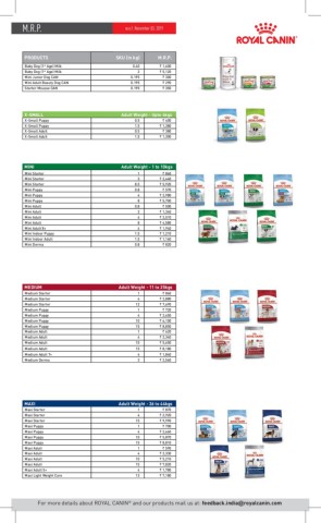New_Royal Canin_MRP List 2020
