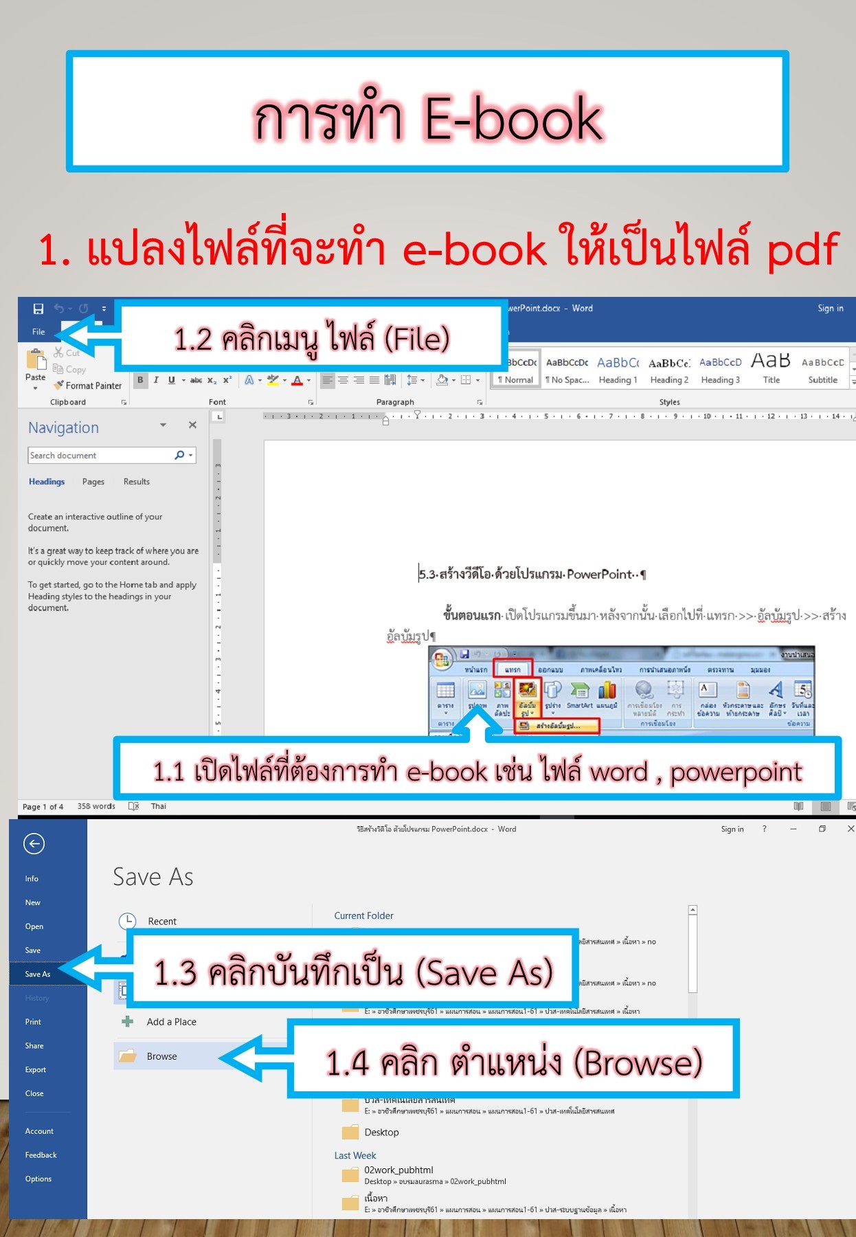 pubhtml - sunisain - หน้าหนังสือ 2 | พลิก PDF ออนไลน์ | PubHTML5