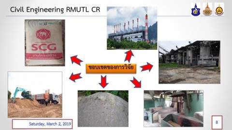 02หนังสือกำลังอัดคอนกรีตppt - puangchan.benz36 - Page 8 | Flip PDF Online | PubHTML5