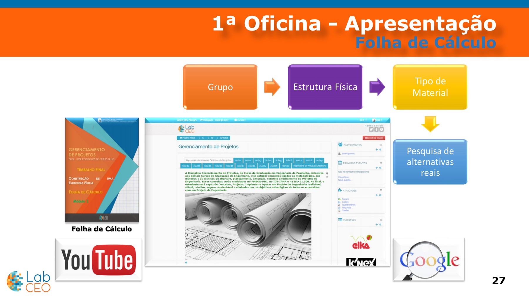 GerenciamentoProjeto-Oficina_Trabalho Final_Apresentação Oficinas (C ...