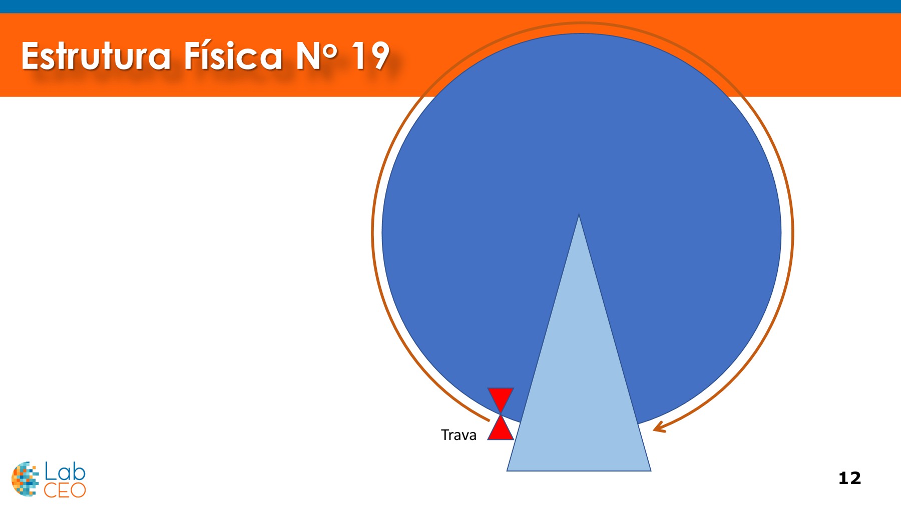 GerenciamentoProjeto-Oficina_Trabalho Final_Roadmap Oficinas_2s21 ...