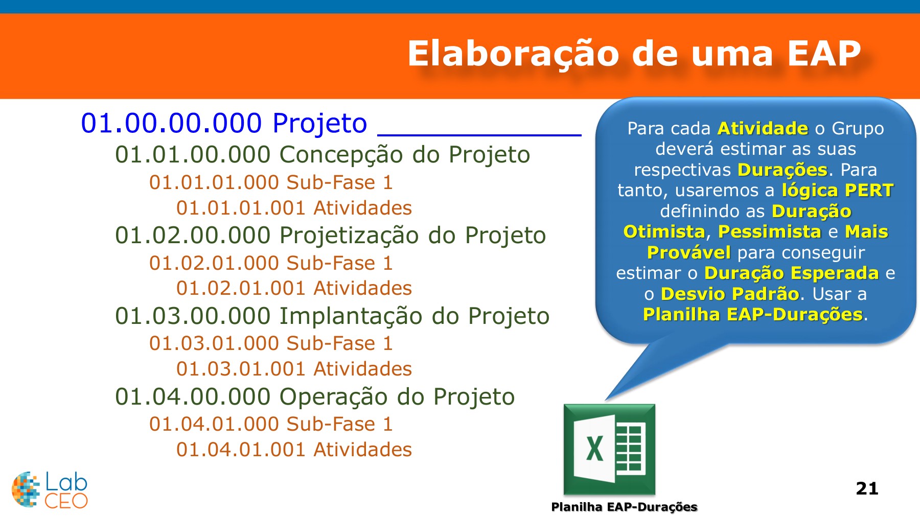 GerenciamentoProjeto-Oficina_Trabalho Final_5a Oficina_Sequenciamento ...