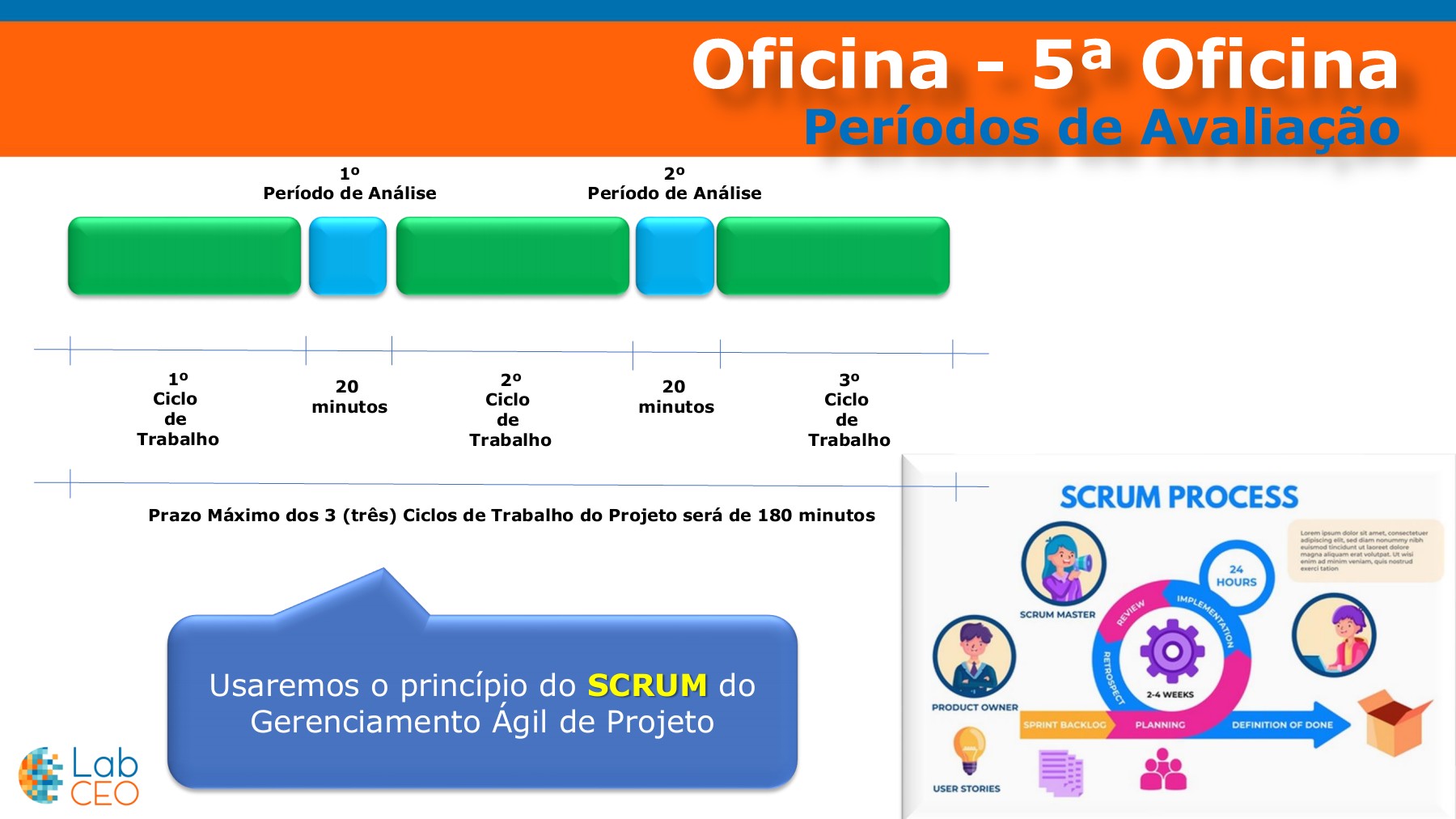 GerenciamentoProjeto-Oficina_Trabalho Final_5a Oficina_Sequenciamento ...