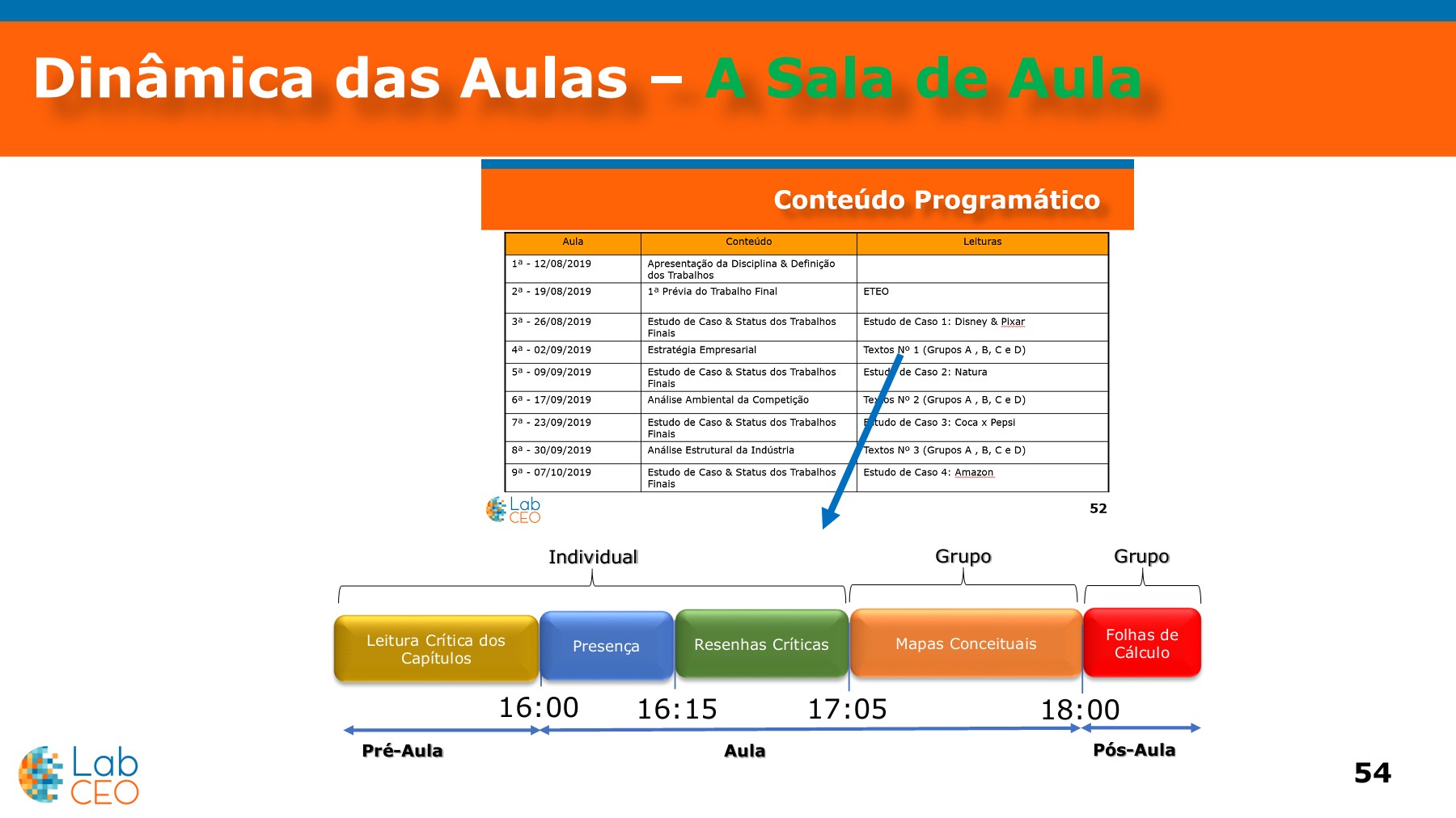 ADE_Programa de Aula_1s_2022 - fariasfilho - Page 54 | Flip PDF Online | PubHTML5