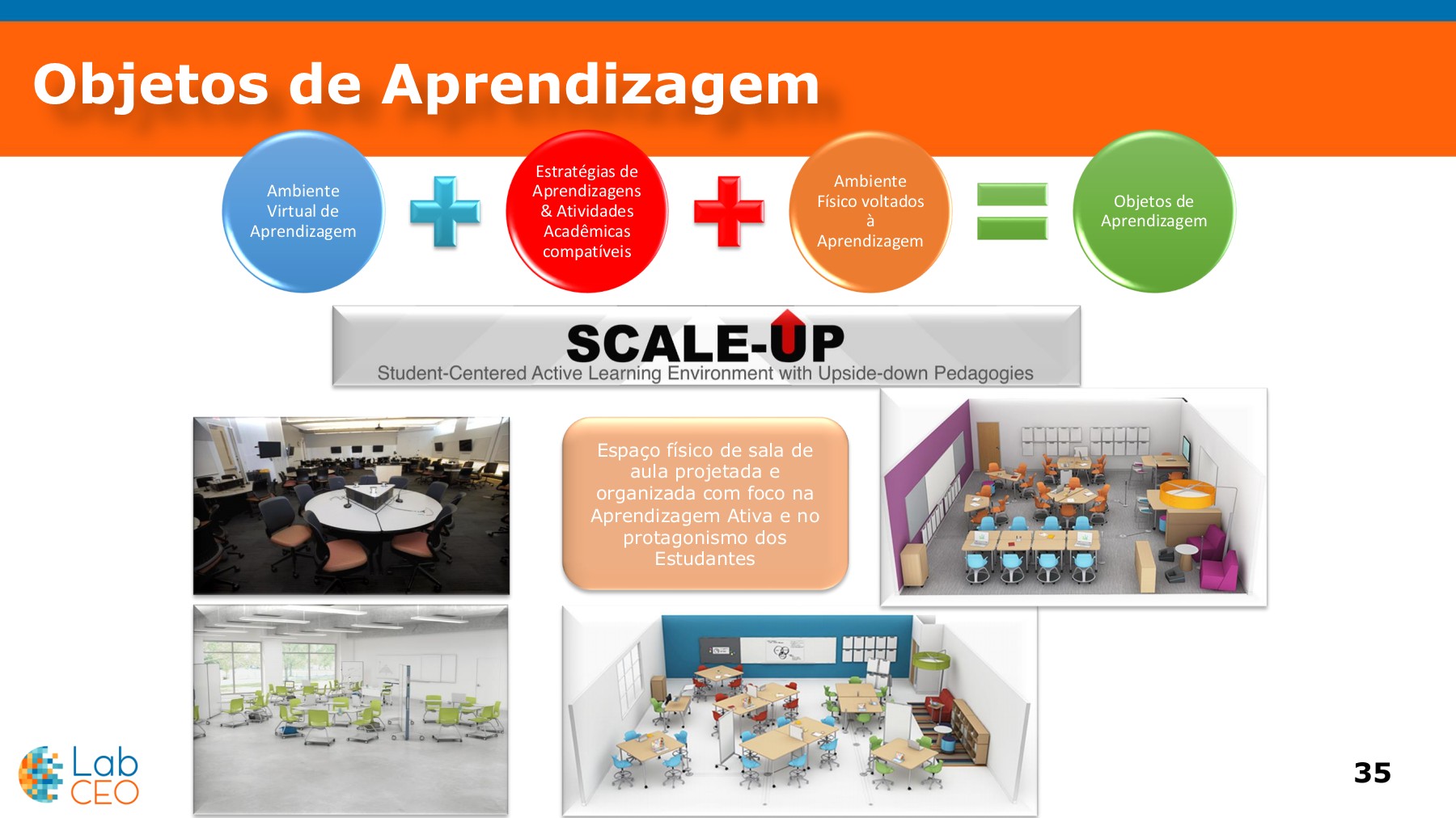 GP_Programa de Aula_1s_2021 - fariasfilho - Página 35 | PDF Online ...