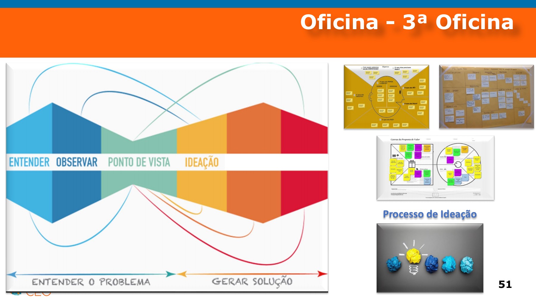 GerenciamentoProjeto-Oficina_Trabalho Final_3a Oficina_Produto Mínimo ...