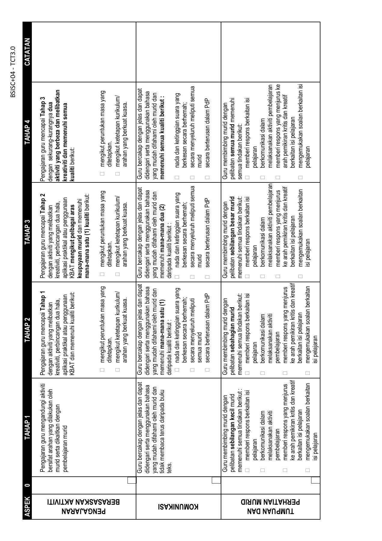 2b. BUKU PANDUAN PENGURUSAN DTP EDISI 3.0 v8_2017 - AhmadYajis Jari-ee ...