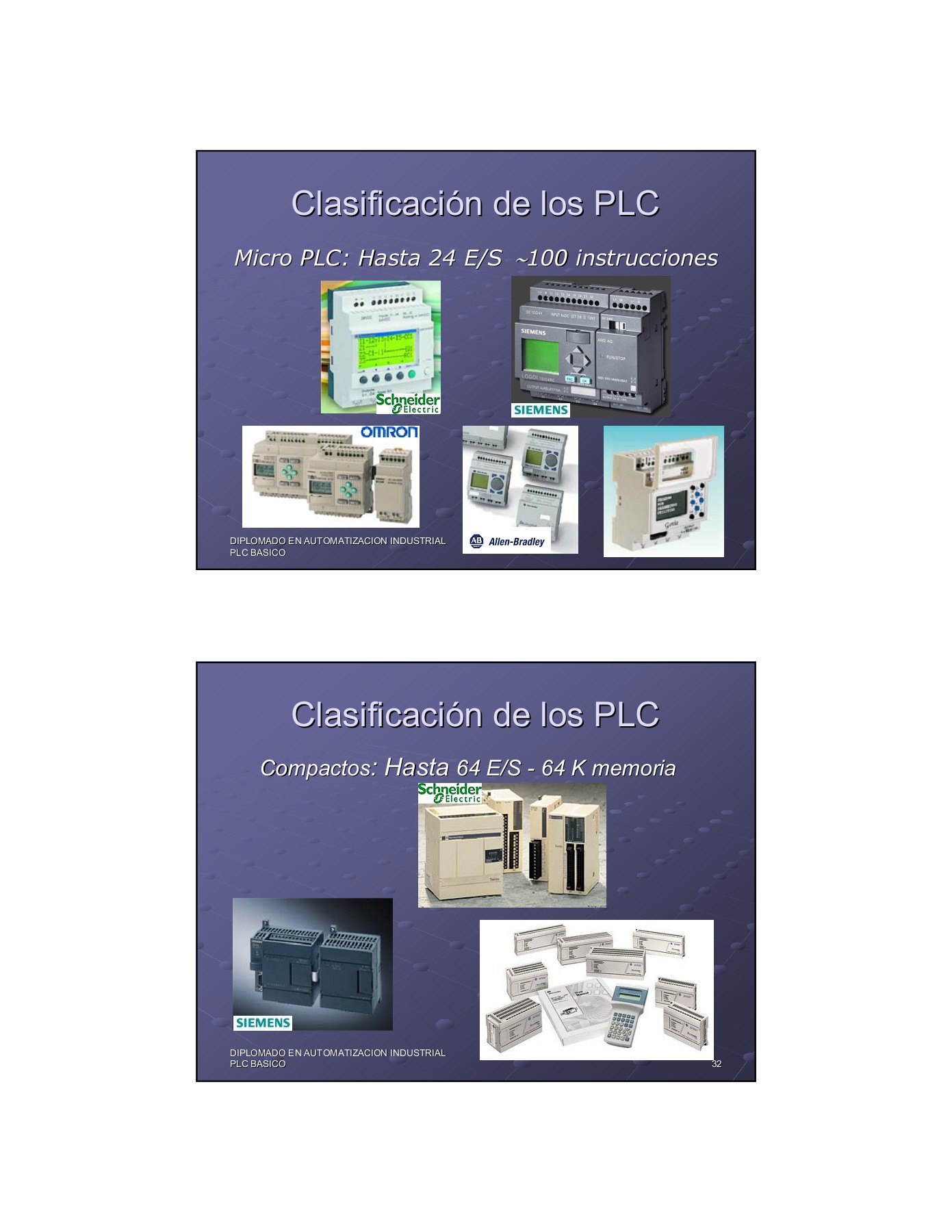 CONTROLADORES LÓGICOS PROGRAMABLES - mydg22 - Página 16 | Flip PDF en ...
