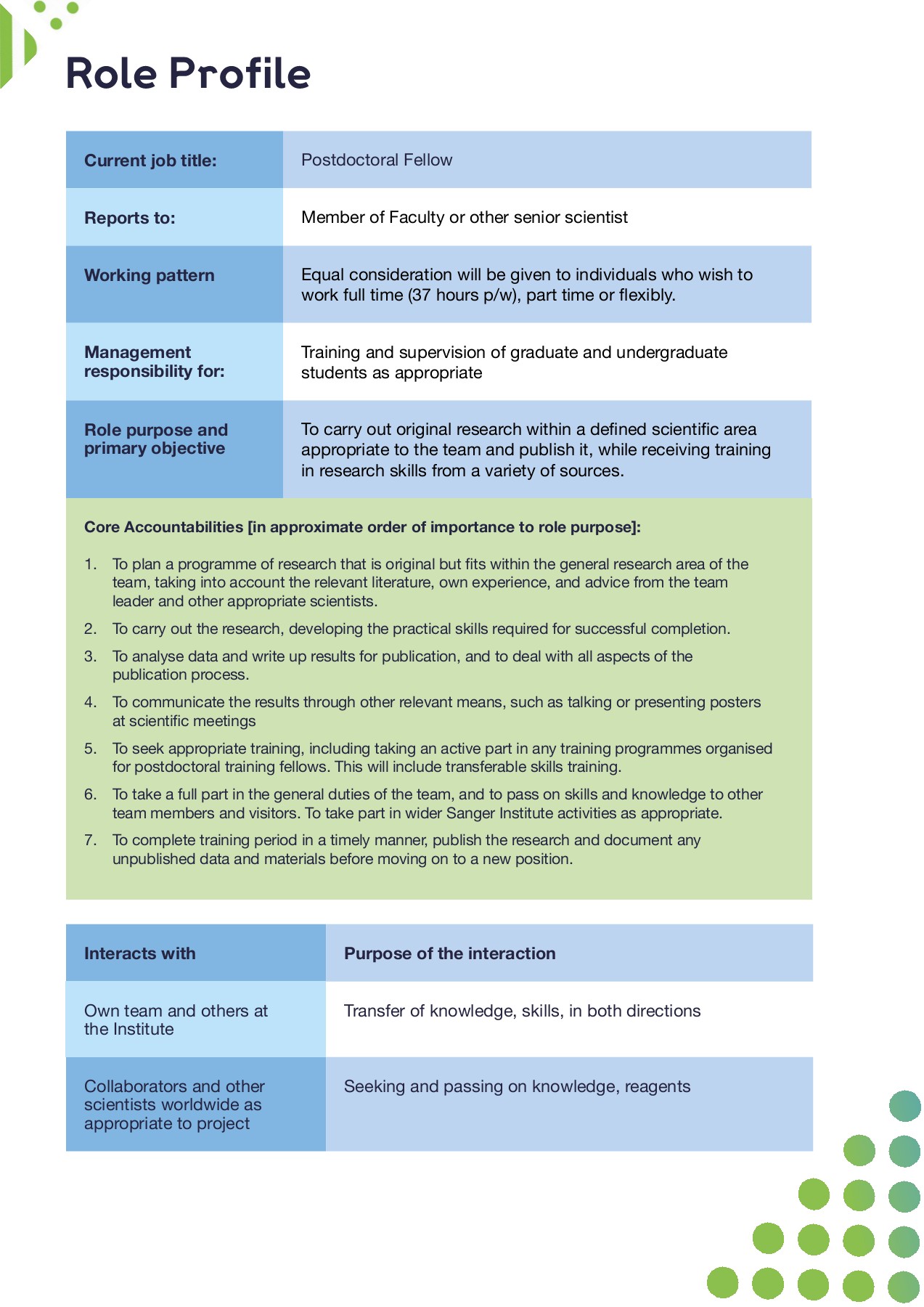 Janet Thorton job pack June 2021 v1 - ch20 - Page 10 | Flip PDF Online ...