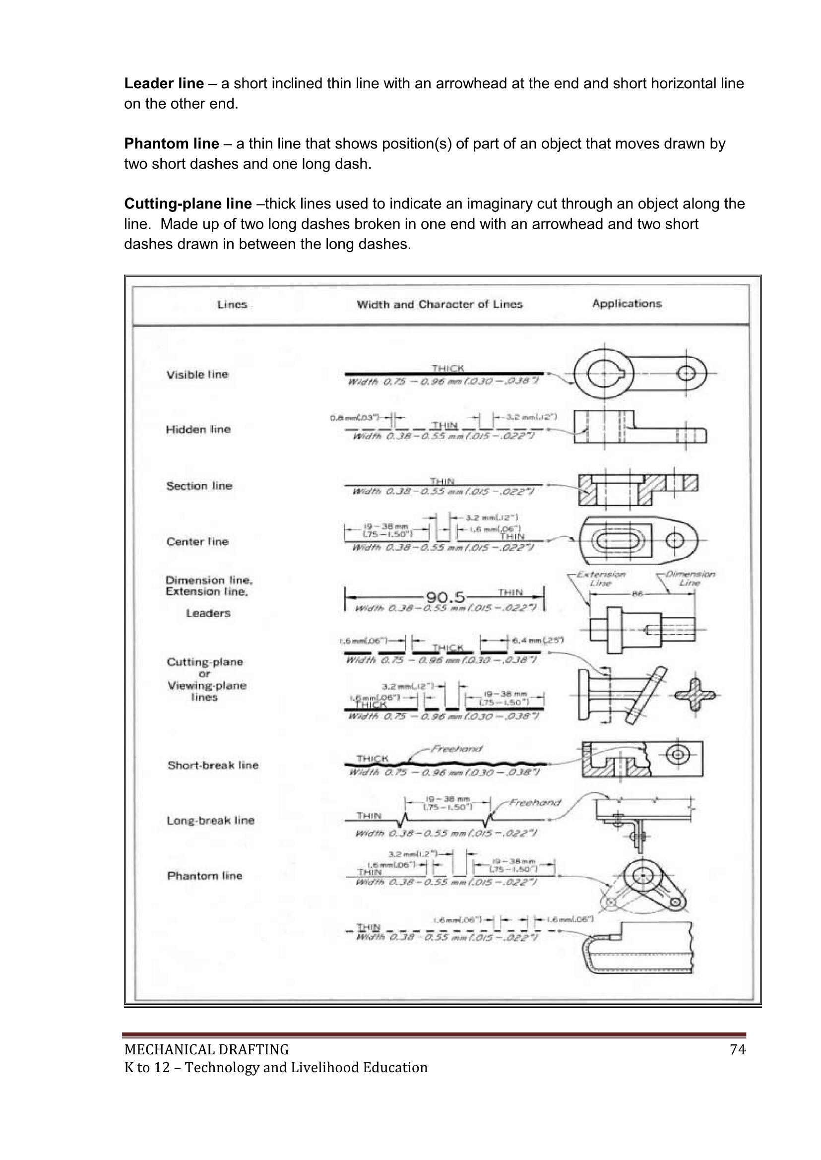 MECHANICAL DRAFTING LEARNING MODULE - jcrencia - Page 75 | Flip PDF ...
