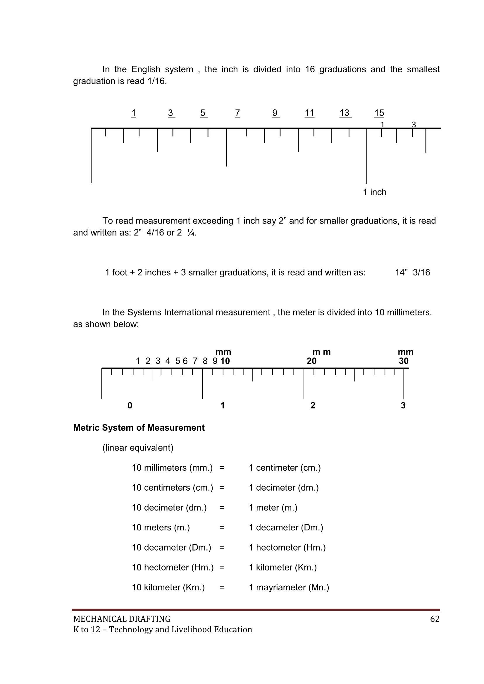 MECHANICAL DRAFTING LEARNING MODULE - jcrencia - Page 63 | Flip PDF ...