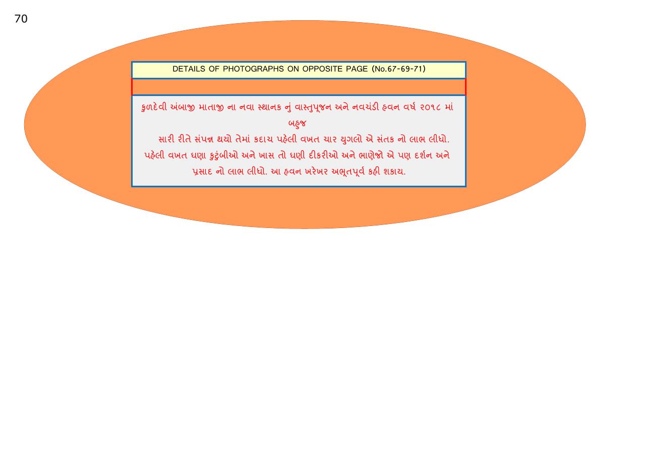 MODIFIED PDF - Nam mehta - Page 74 | Flip PDF Online | PubHTML5